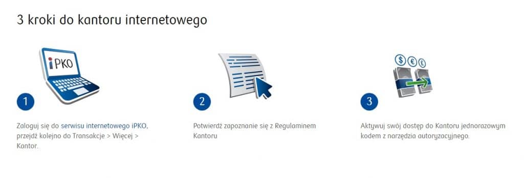 PKO BP Konto walutowe w EURO, GBP, USD, CHF, DKK, NOK, SEK PKO BP Konto walutowe w EURO, GBP, USD, CHF, DKK, NOK, SEK